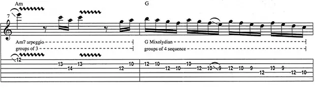 Filaharana mizana: lamina mafana 15 izay handrehitra ny solonao 10647_14