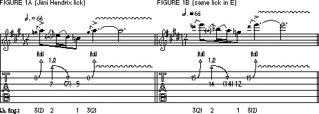 Hot Licks: របៀបបង្កើត Signature Riff របស់អ្នក។ 11514_2