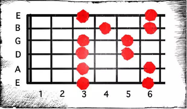 Sauniga Sioka Guitar: Puleaina o Fale mai Mamanu Autu Pentatonic 11572_5