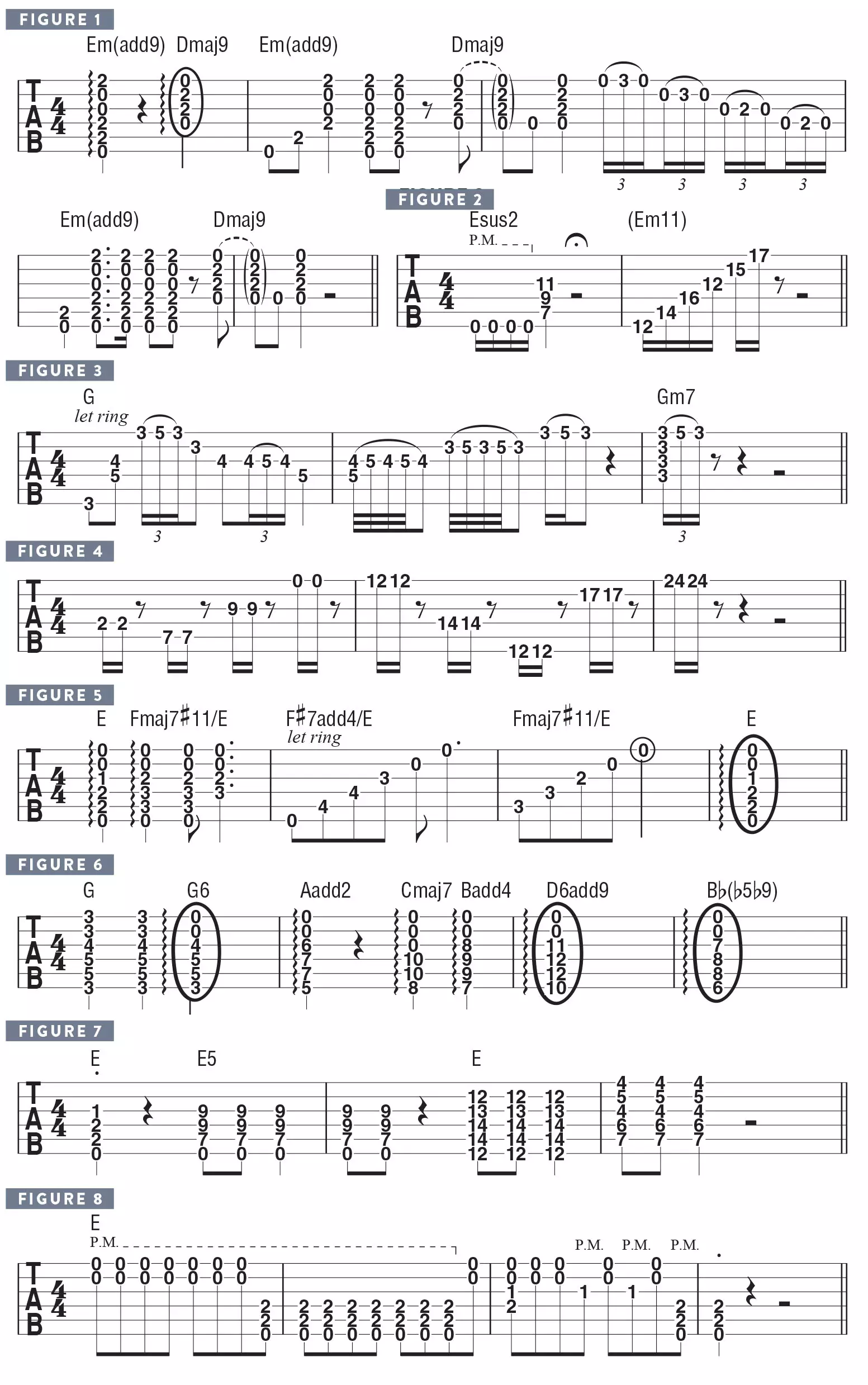 Joe Satriani Master Class: Satch irakwereka uburyo bwo kwigaragaza kuri gitari 11835_2