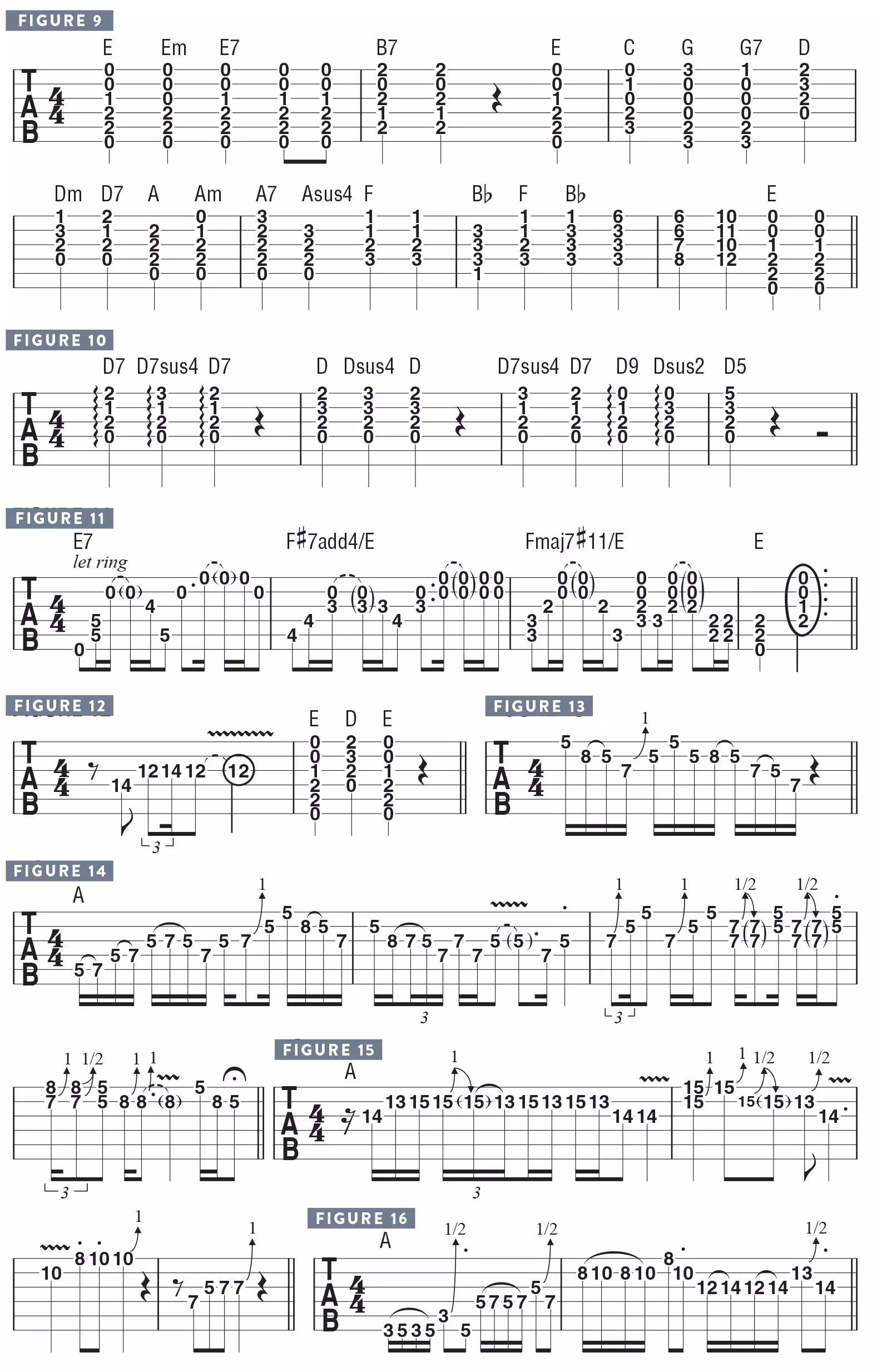 Joe Satriani Master Class: Satch Némbongkeun Anjeun Kumaha Nganyatakeun Diri dina Gitar 11835_3