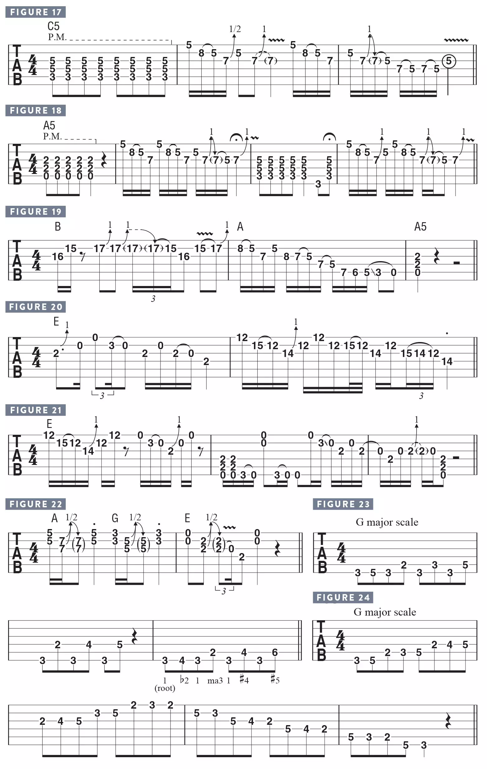 Joe Satriani Master Class: Satch Némbongkeun Anjeun Kumaha Nganyatakeun Diri dina Gitar 11835_4