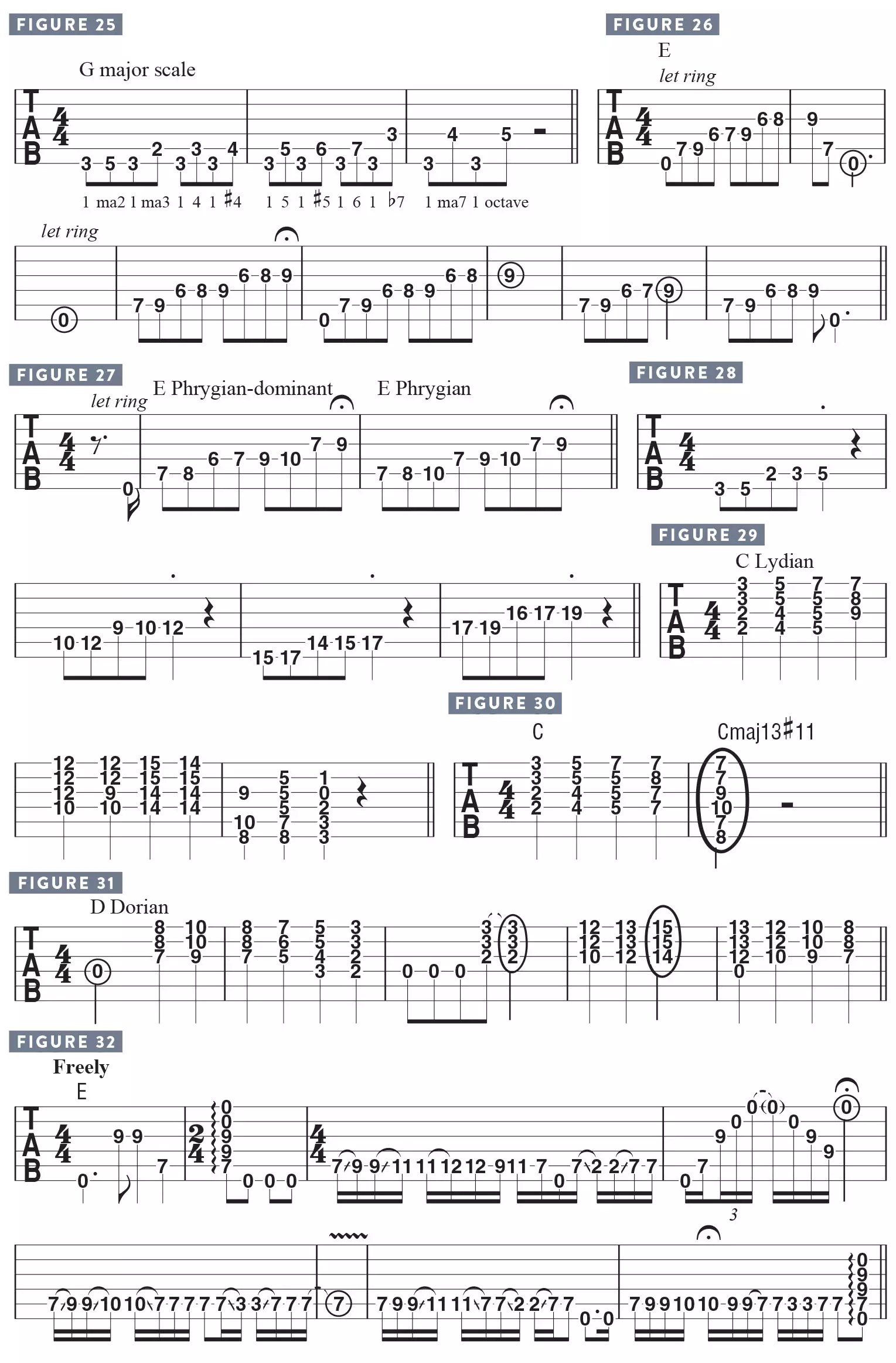 Joe Satriani Master Kirasi: Satch Inokuratidza Matauriro Ako Pagitare 11835_6