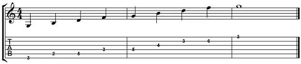 Tri Cham Hawdd i Greu Lladdwr Arpeggio Licks 12508_2