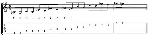 Tres pasos sinxelos para crear Killer Arpeggio Licks 12508_4