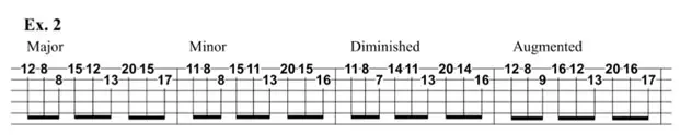 Csökkentett arpeggio: kis arpeggio alakzatok és inverziók használata 12910_3