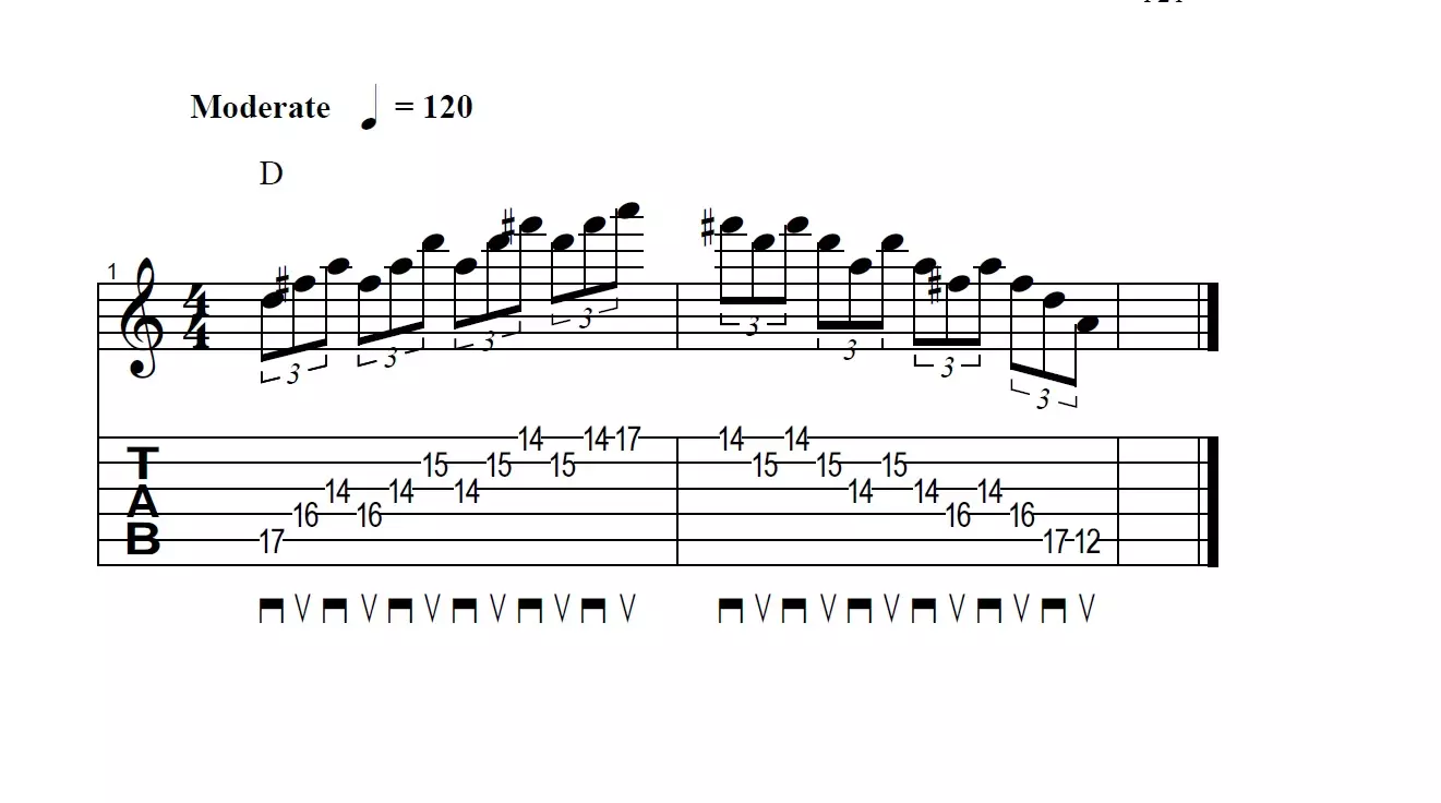 Kedu ka Arpeggios nwere ike isi meziwanye nhọrọ ọzọ gị 13330_2