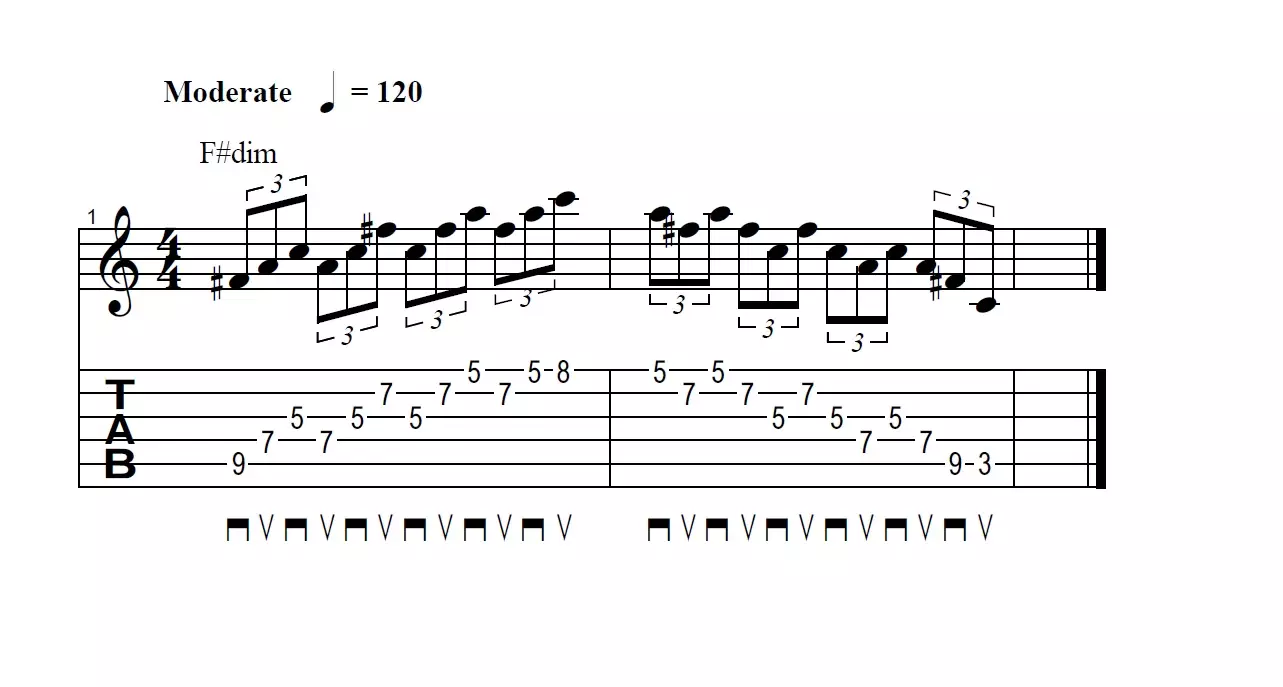 Kedu ka Arpeggios nwere ike isi meziwanye nhọrọ ọzọ gị 13330_3