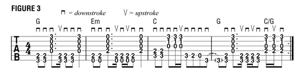 Harmonisasi Dengan Empat 13484_4