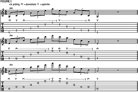 A Clean Sweep: Menguasai Sweep-Picked Arpeggios dengan Yngwie Malmsteen 14887_2