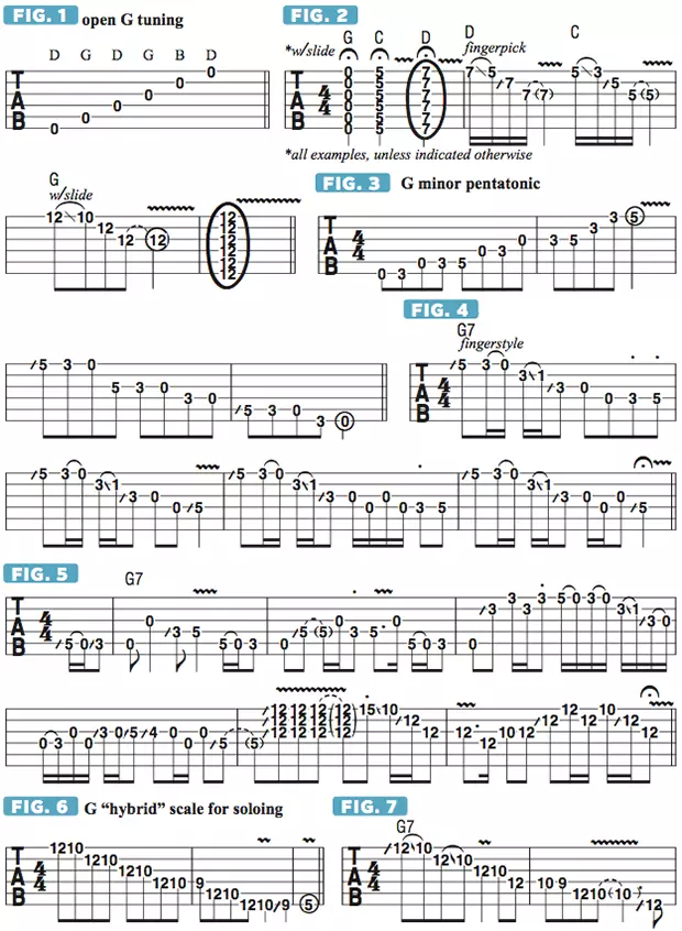 Mamaha ny misterin'ny gitara Slide amin'ny Open G Tuning 17910_2