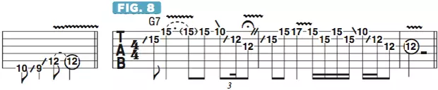 Odomknutie tajomstiev posuvnej gitary v Open G Tuning 17910_3