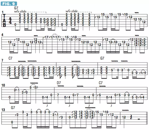 Mamaha ny misterin'ny gitara Slide amin'ny Open G Tuning 17910_4