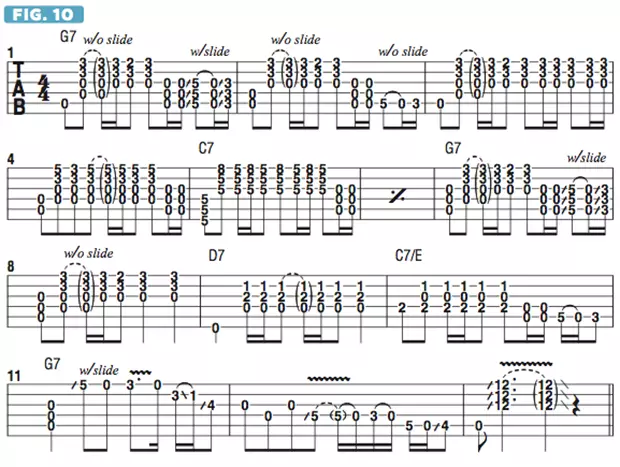 Mamaha ny misterin'ny gitara Slide amin'ny Open G Tuning 17910_5