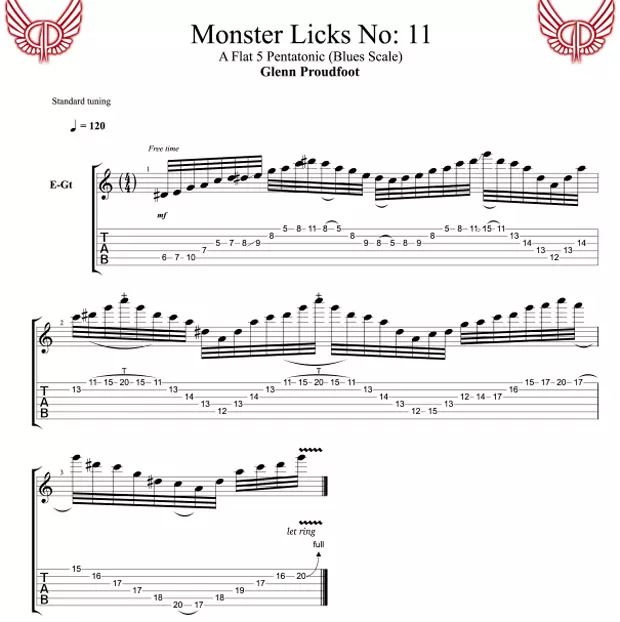 Monster Licks: Paglalapat ng mga Teknik mula sa Jazz/Fusion Virtuosos sa Rock and Blues Guitar 23060_2