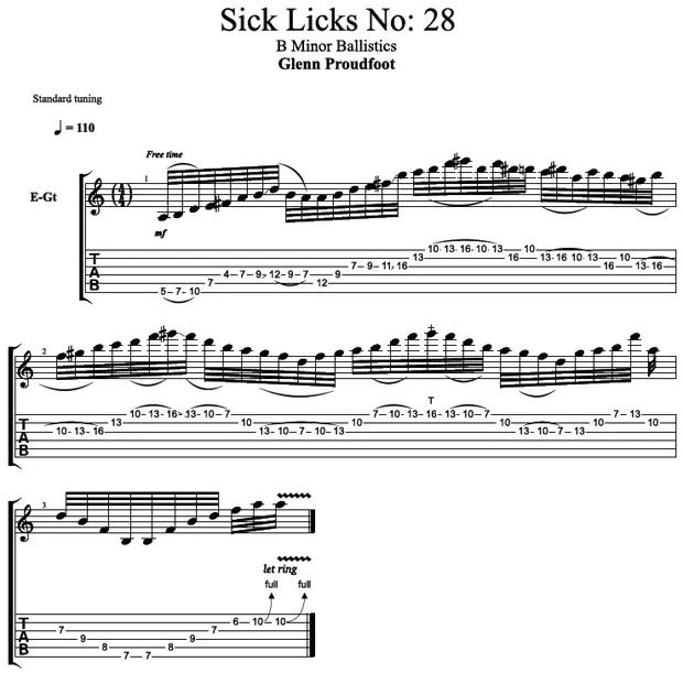 Sick Licks: приготуйтеся до балістики сі мінор 25178_2