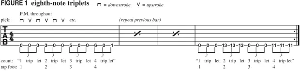 Kitaar 101 - Bemeestering van ritme en sinkopasie, Deel 3: Drieling en Hemiola 27609_2