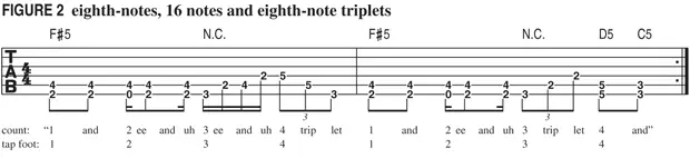 Gita 101 - Titunto si Rhythm & Amuṣiṣẹpọ, Apá 3: Triplets ati Hemiola 27609_3