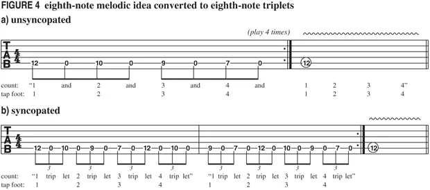 Gita 101 - Titunto si Rhythm & Amuṣiṣẹpọ, Apá 3: Triplets ati Hemiola 27609_5