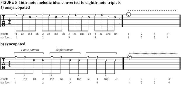 Gita 101 - Titunto si Rhythm & Amuṣiṣẹpọ, Apá 3: Triplets ati Hemiola 27609_6