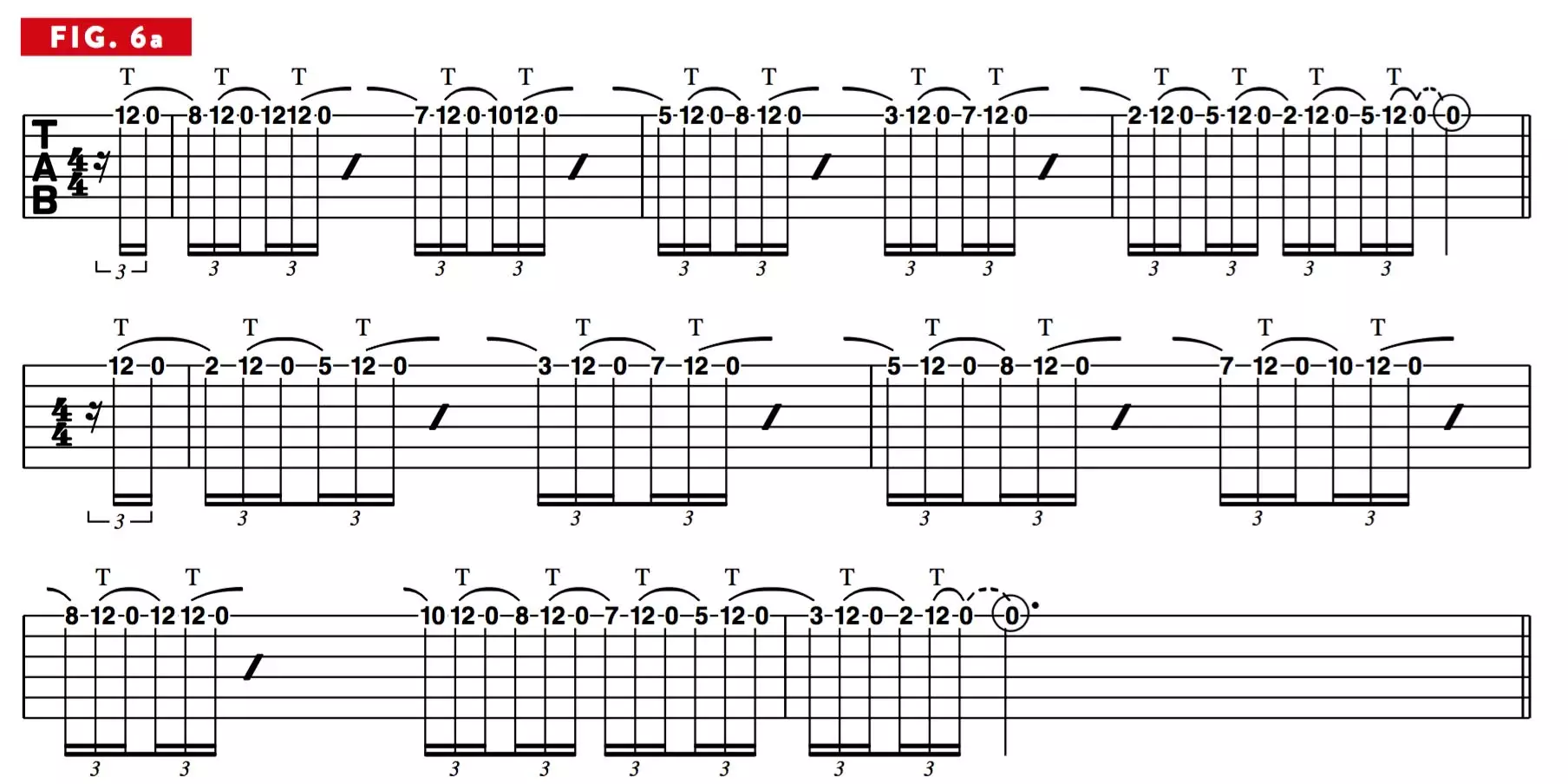 GWM534 Eddie Van Halen මෙන් තට්ටු කරන්නේ කෙසේද