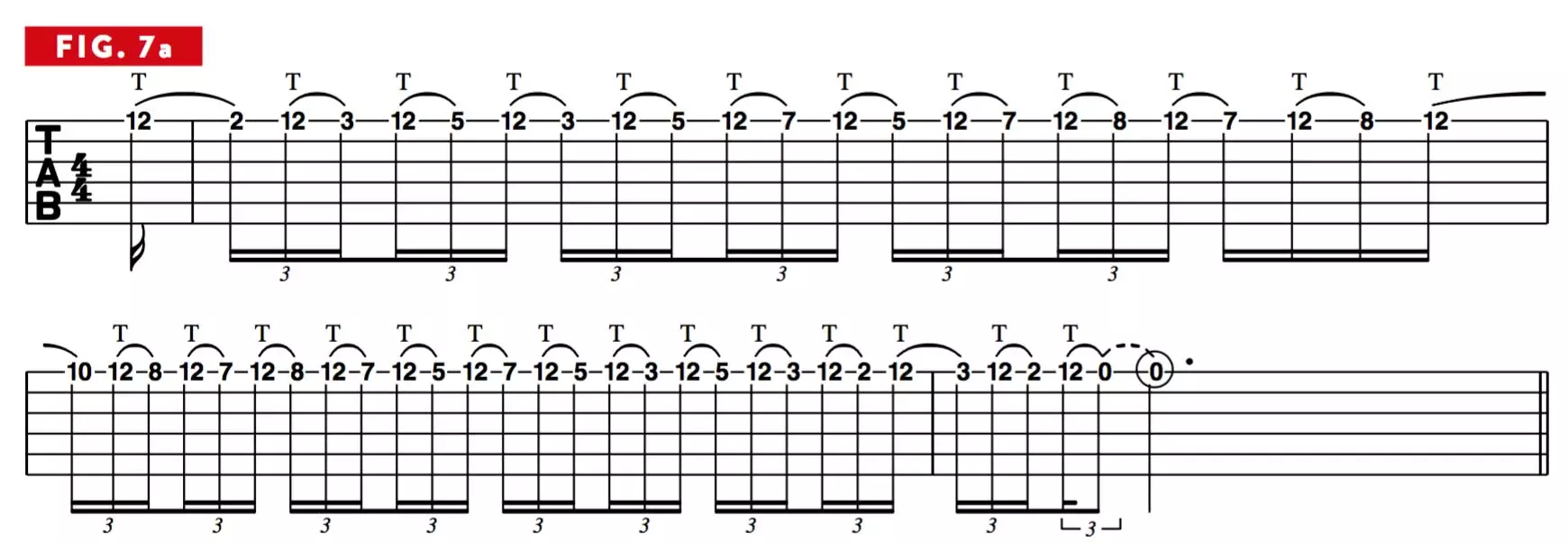 GWM534 Com tocar com Eddie Van Halen