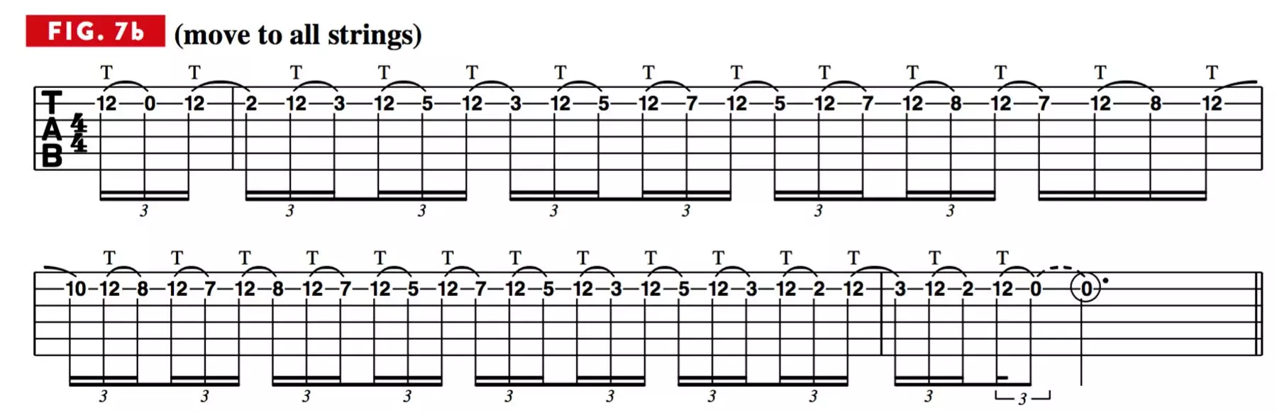 GWM534 Com tocar com Eddie Van Halen