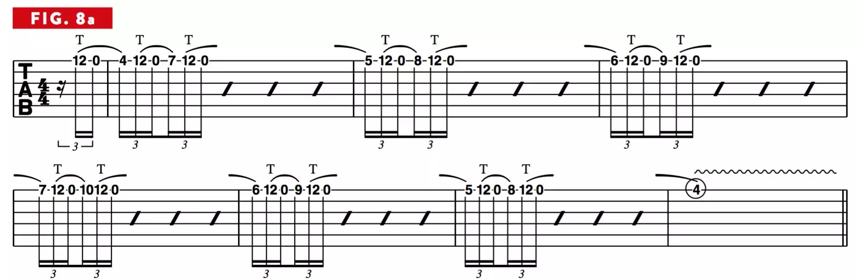 GWM534 Com tocar com Eddie Van Halen