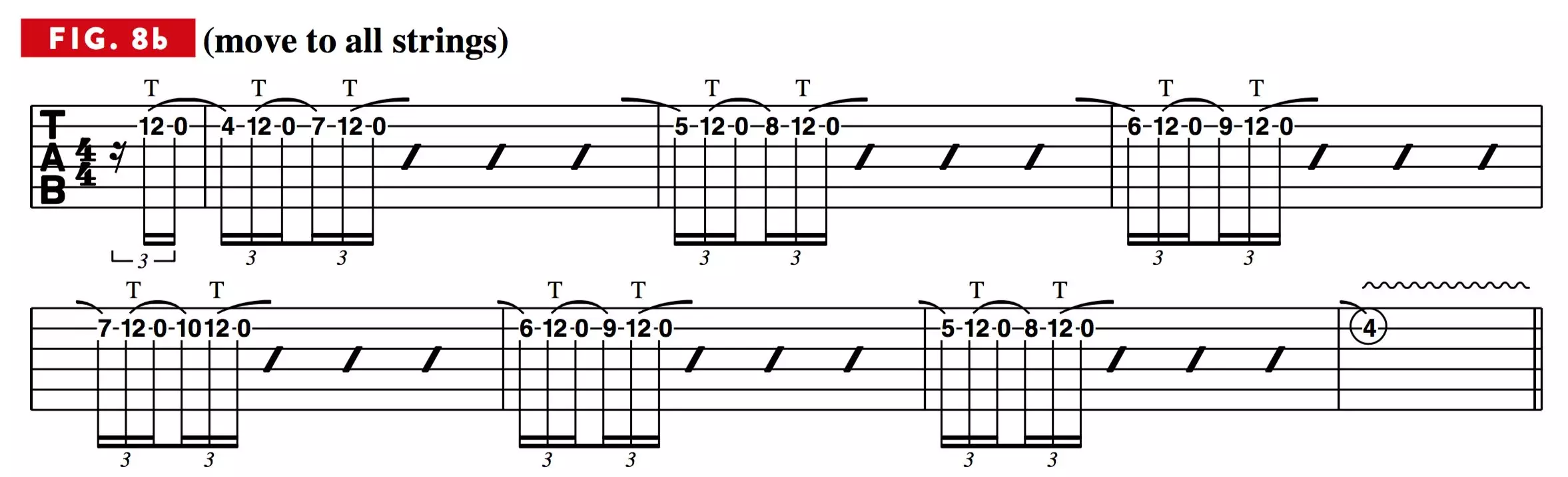 GWM534 Com tocar com Eddie Van Halen