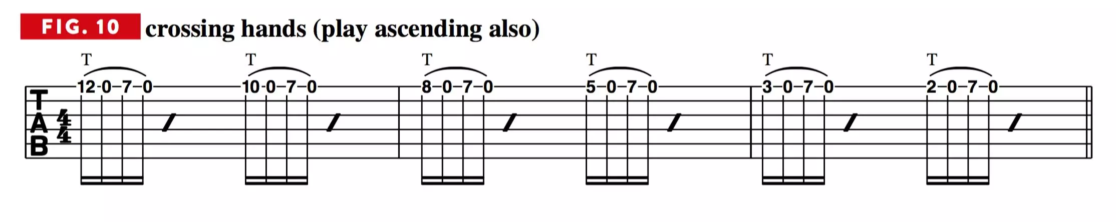 GWM534 Com tocar com Eddie Van Halen