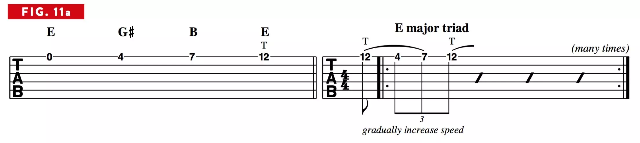 GWM534 Com tocar com Eddie Van Halen