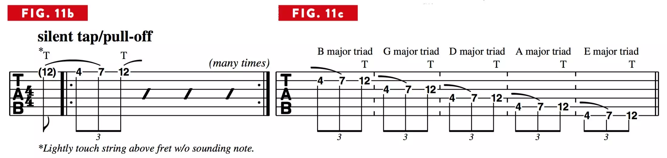 GWM534 Eddie Van Halen මෙන් තට්ටු කරන්නේ කෙසේද