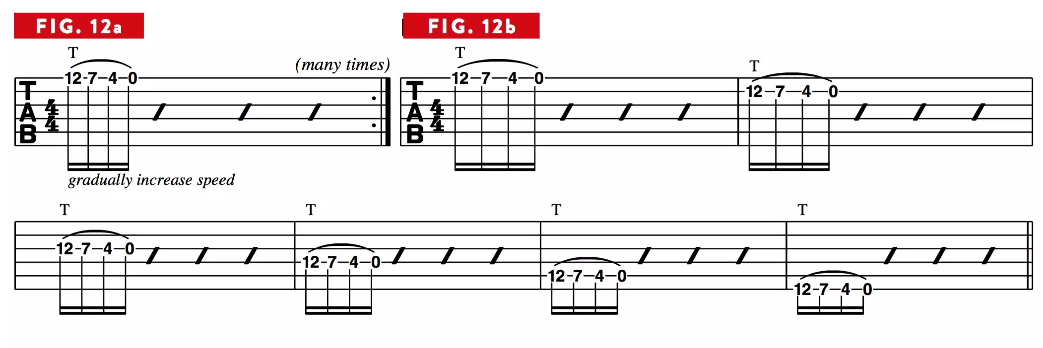 GWM534 Eddie Van Halen මෙන් තට්ටු කරන්නේ කෙසේද