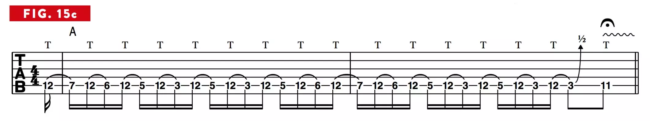 GWM534 Eddie Van Halen මෙන් තට්ටු කරන්නේ කෙසේද