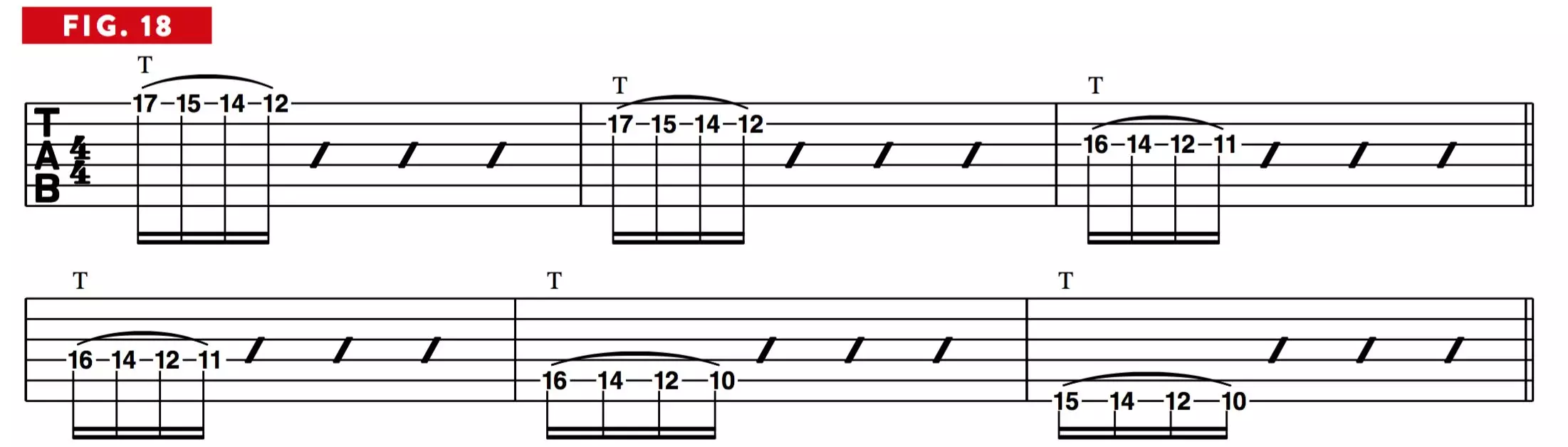 GWM534 Com tocar com Eddie Van Halen