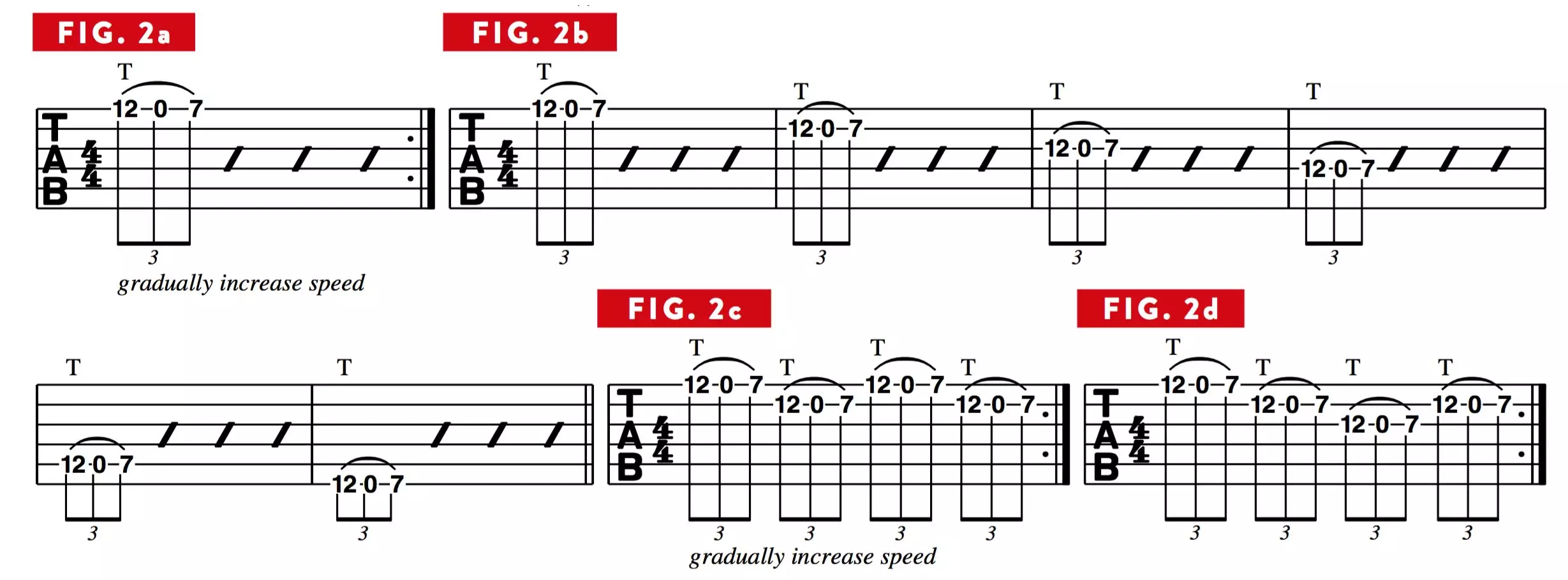 GWM534 Eddie Van Halen මෙන් තට්ටු කරන්නේ කෙසේද