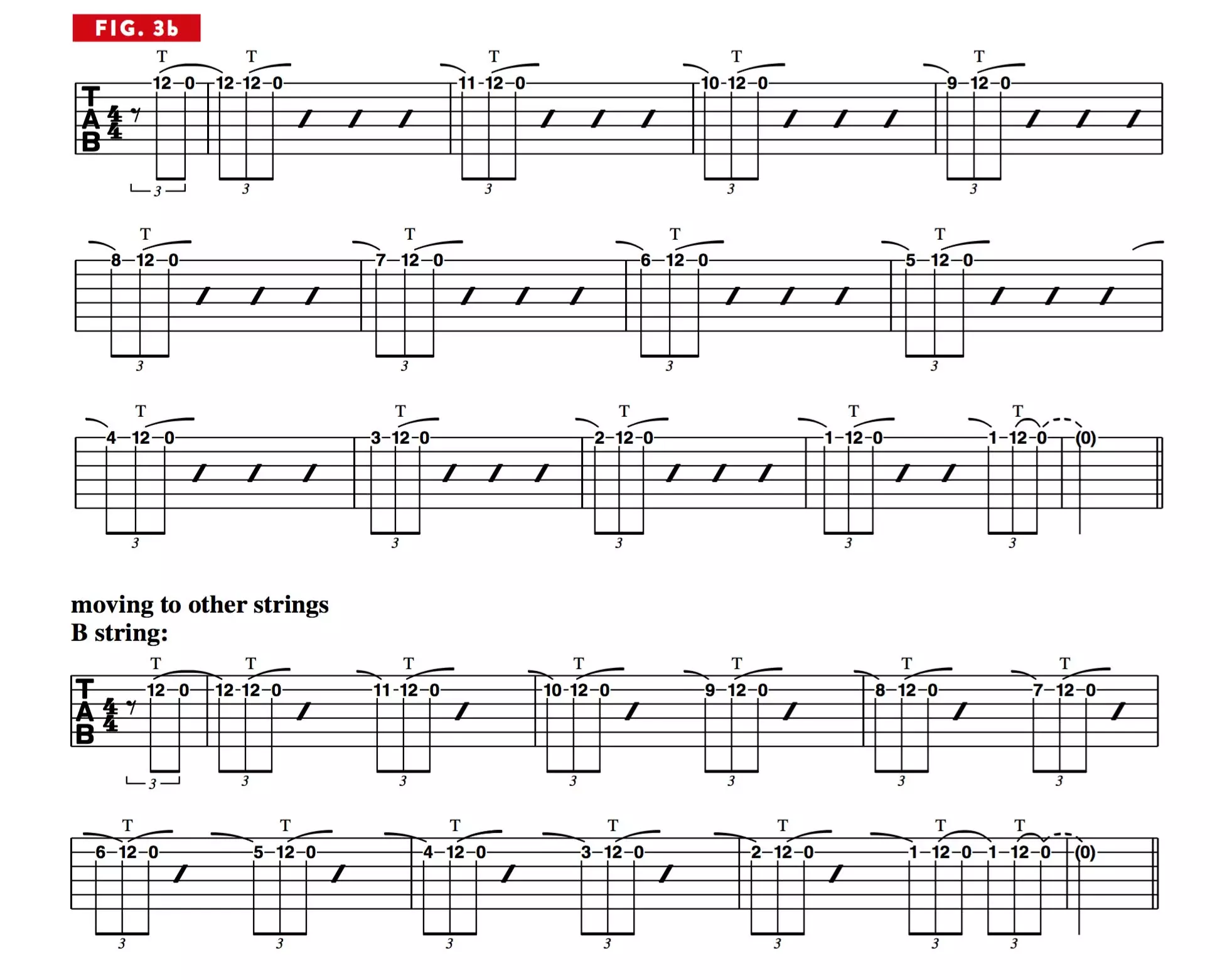 GWM534 Eddie Van Halen මෙන් තට්ටු කරන්නේ කෙසේද