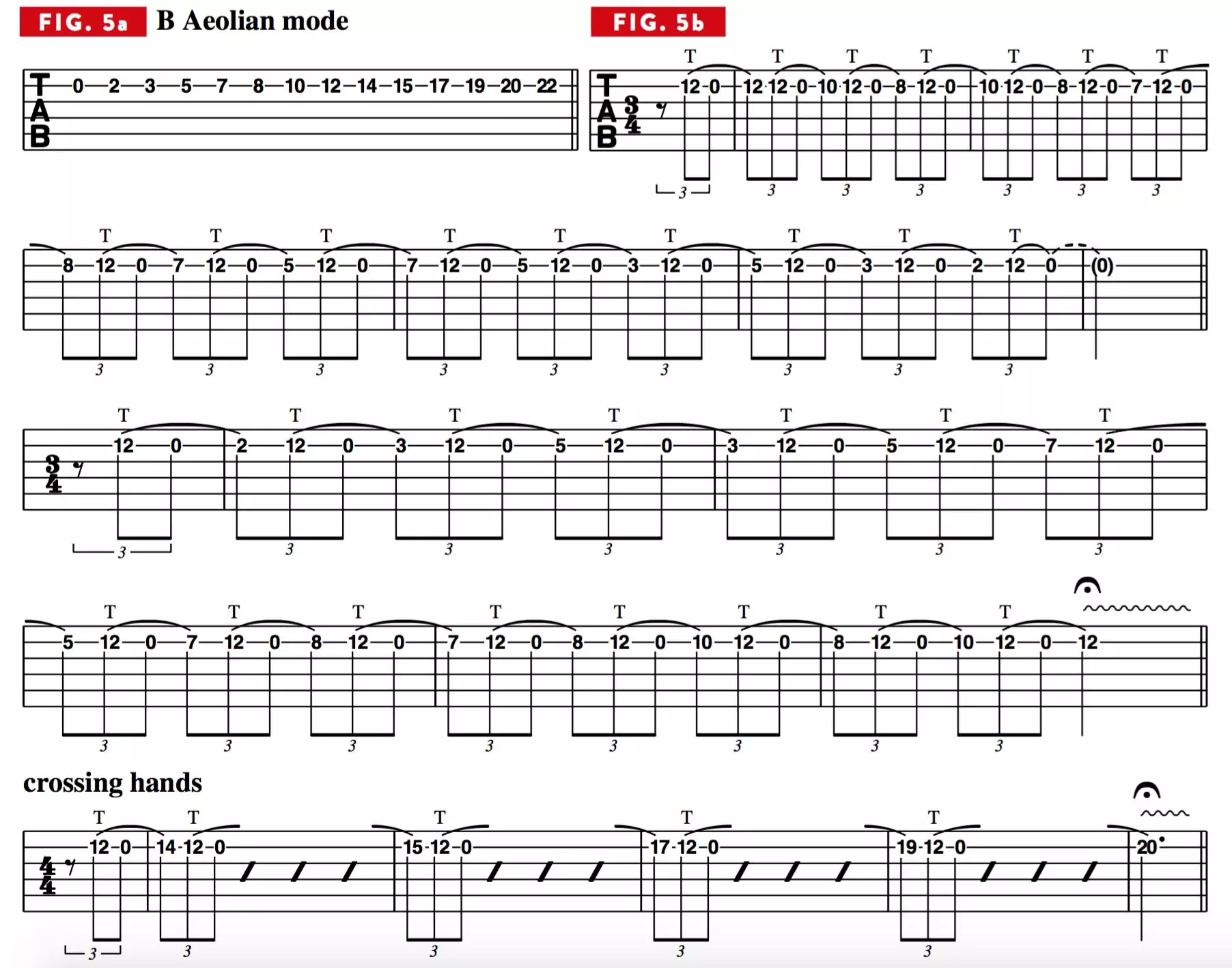 GWM534 Com tocar com Eddie Van Halen