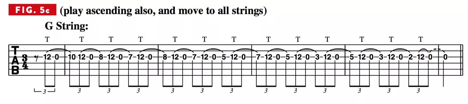 GWM534 Eddie Van Halen මෙන් තට්ටු කරන්නේ කෙසේද