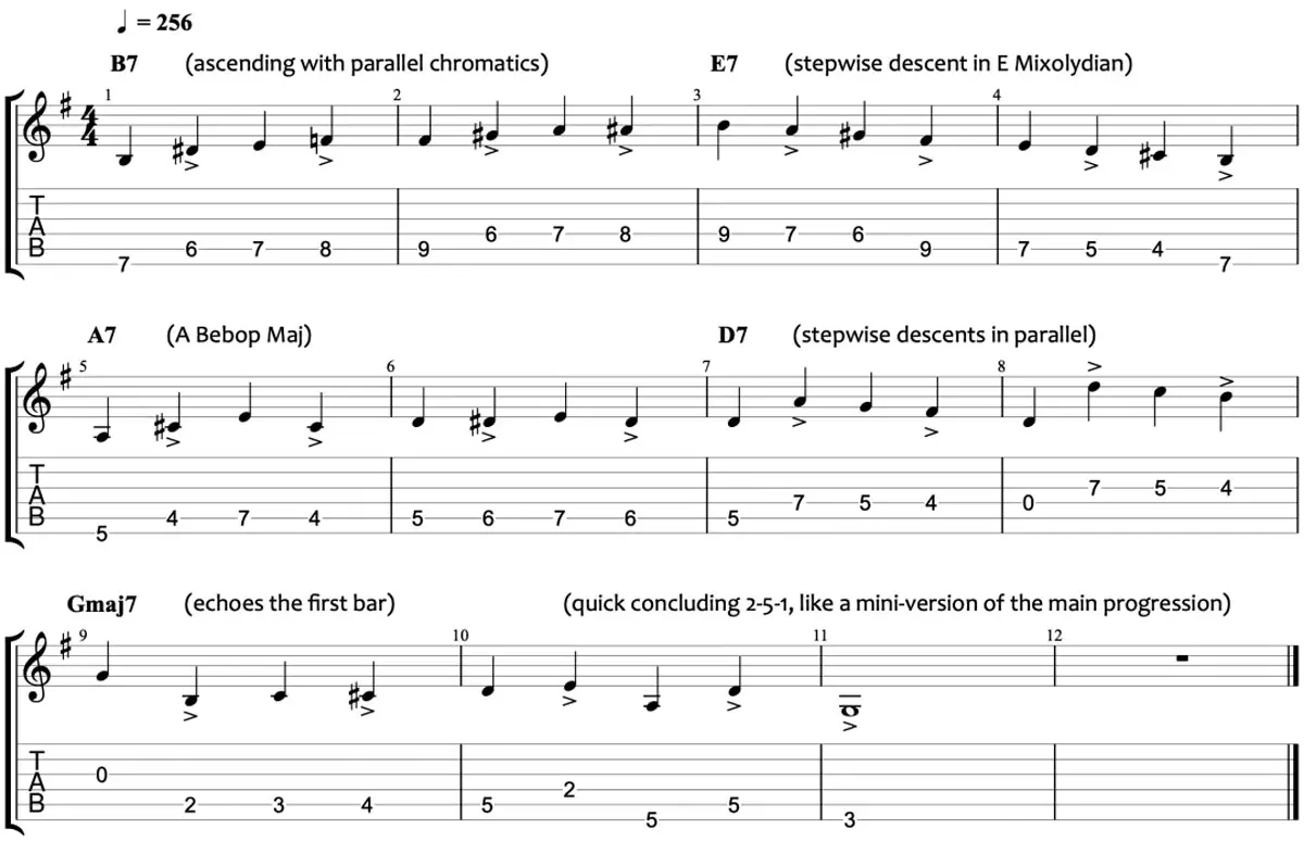 Pagdala usa ka bag-ong lebel sa ritmo ug groove sa imong pagdula sa gitara pinaagi sa pag-apil sa mga bassline sa paglakaw 9254_3