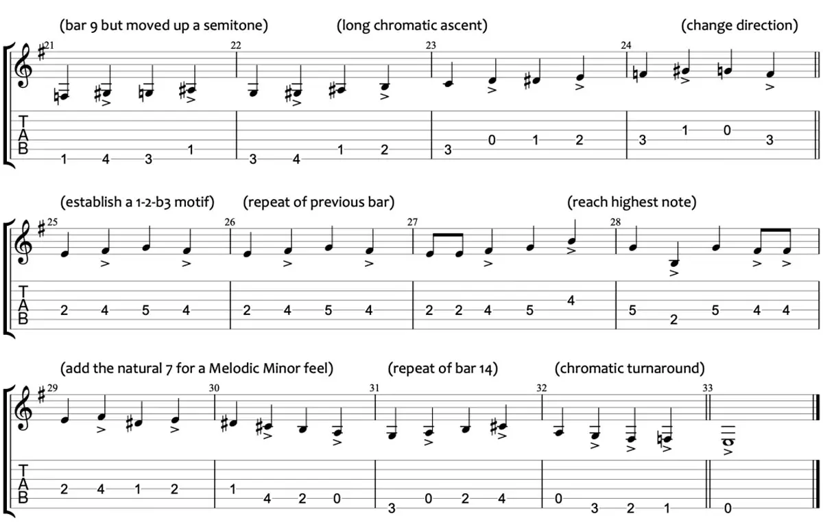 Pagdala usa ka bag-ong lebel sa ritmo ug groove sa imong pagdula sa gitara pinaagi sa pag-apil sa mga bassline sa paglakaw 9254_8